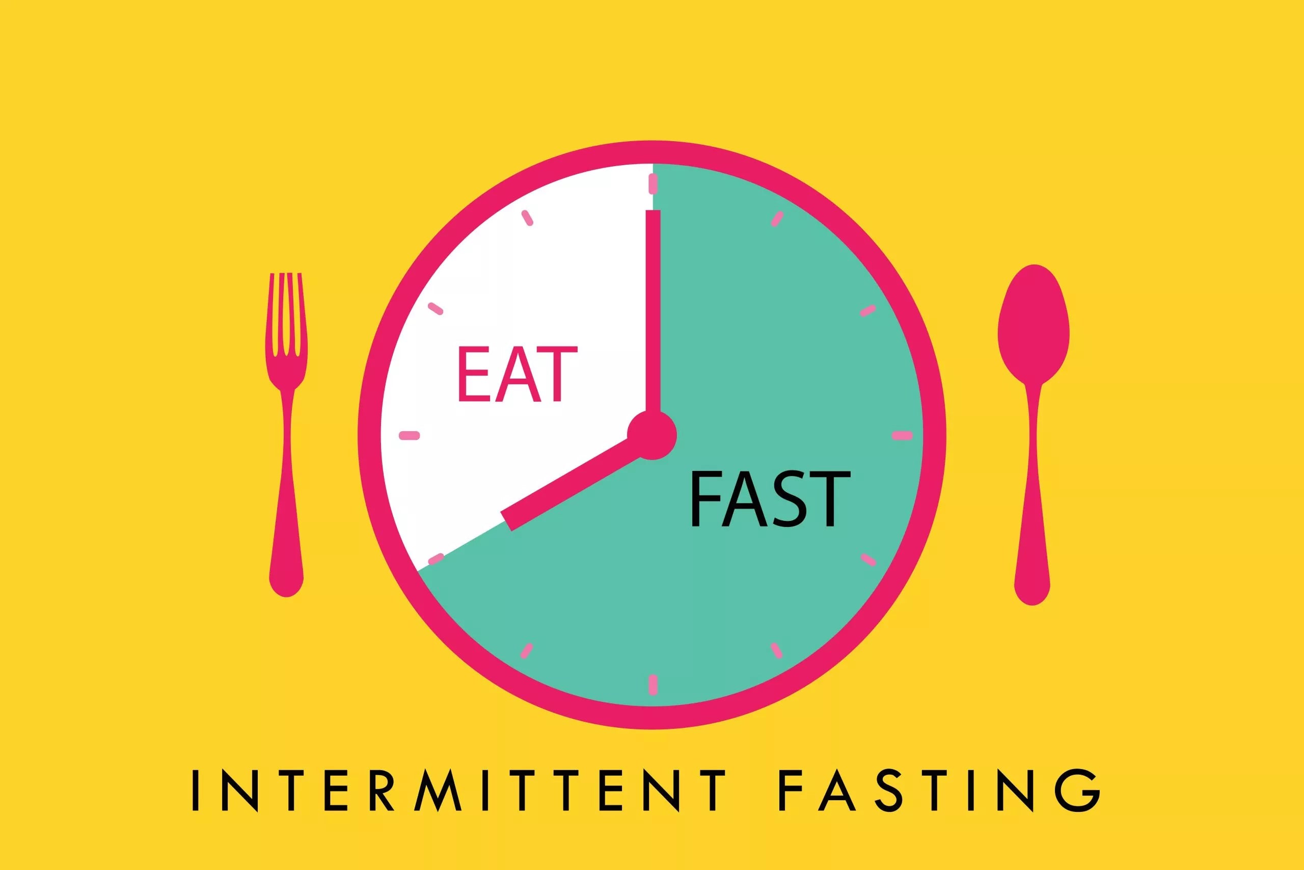Intermittent Fasting? Your Body May Be Eating Your Protein – Neulife