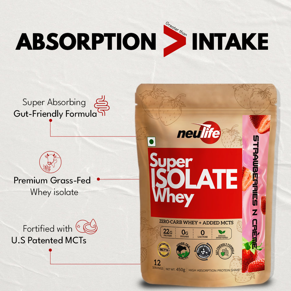 Super Isolate Whey | 2 flavor Variety Pack (Chocolate & Coffee) – Neulife