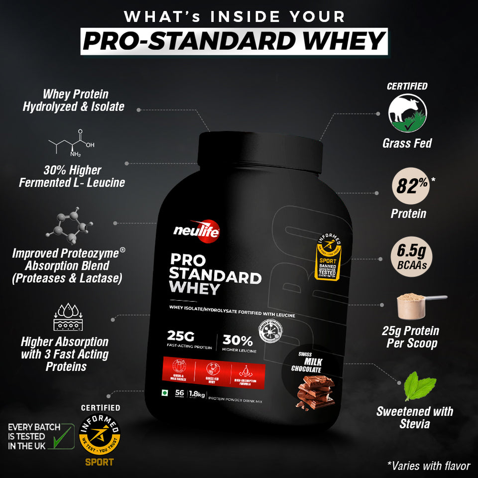 Pro-Standard Whey Protein | Advanced and Certified – Neulife